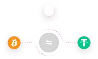 Pact Swap - A new gen cross-chain DEX